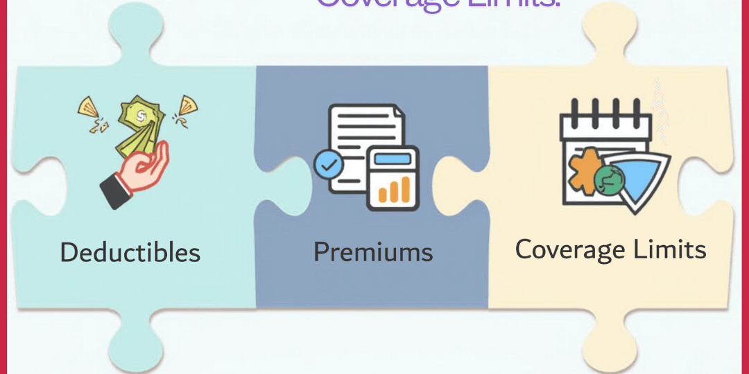 Deductibles, Premiums & Coverage | What You Need to Know